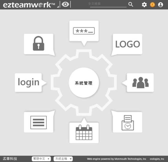ezteamwork入口平台-遠端協作及工作管理的企業入口EIP